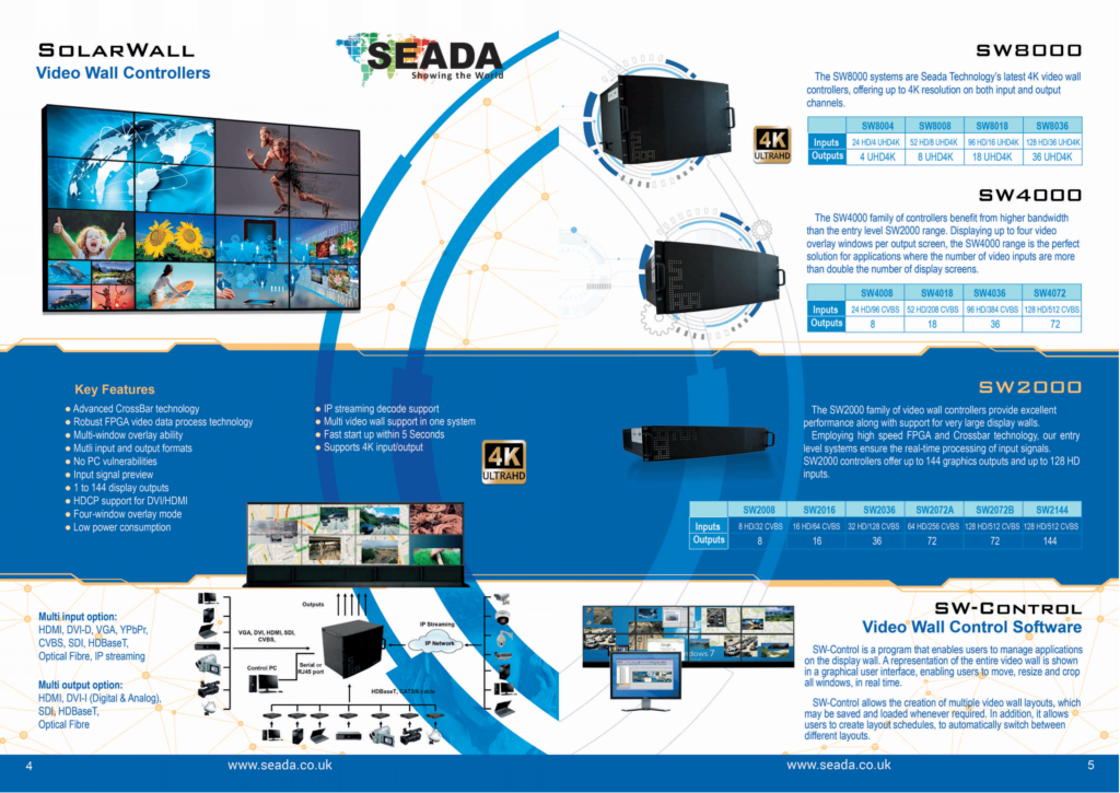 SEADA Full Product Catalogue Available - Seada Technology